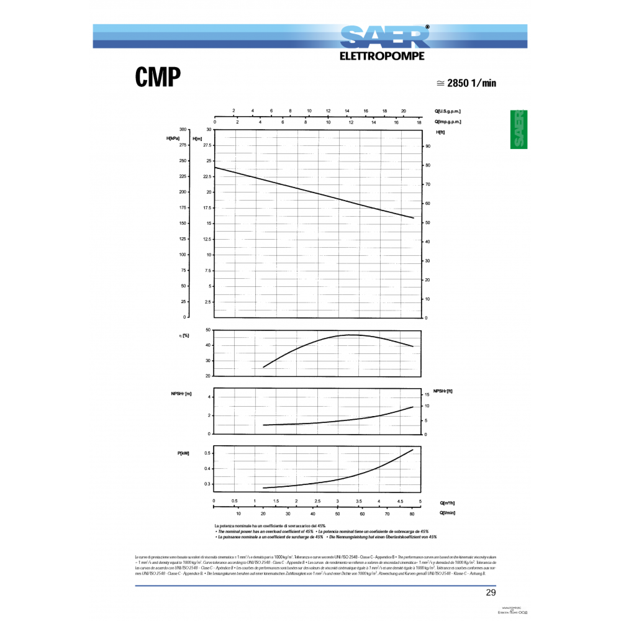 Enkelfasige enkeltrap centrifugaal waterpompSAER CMP, 1", 230 V ...