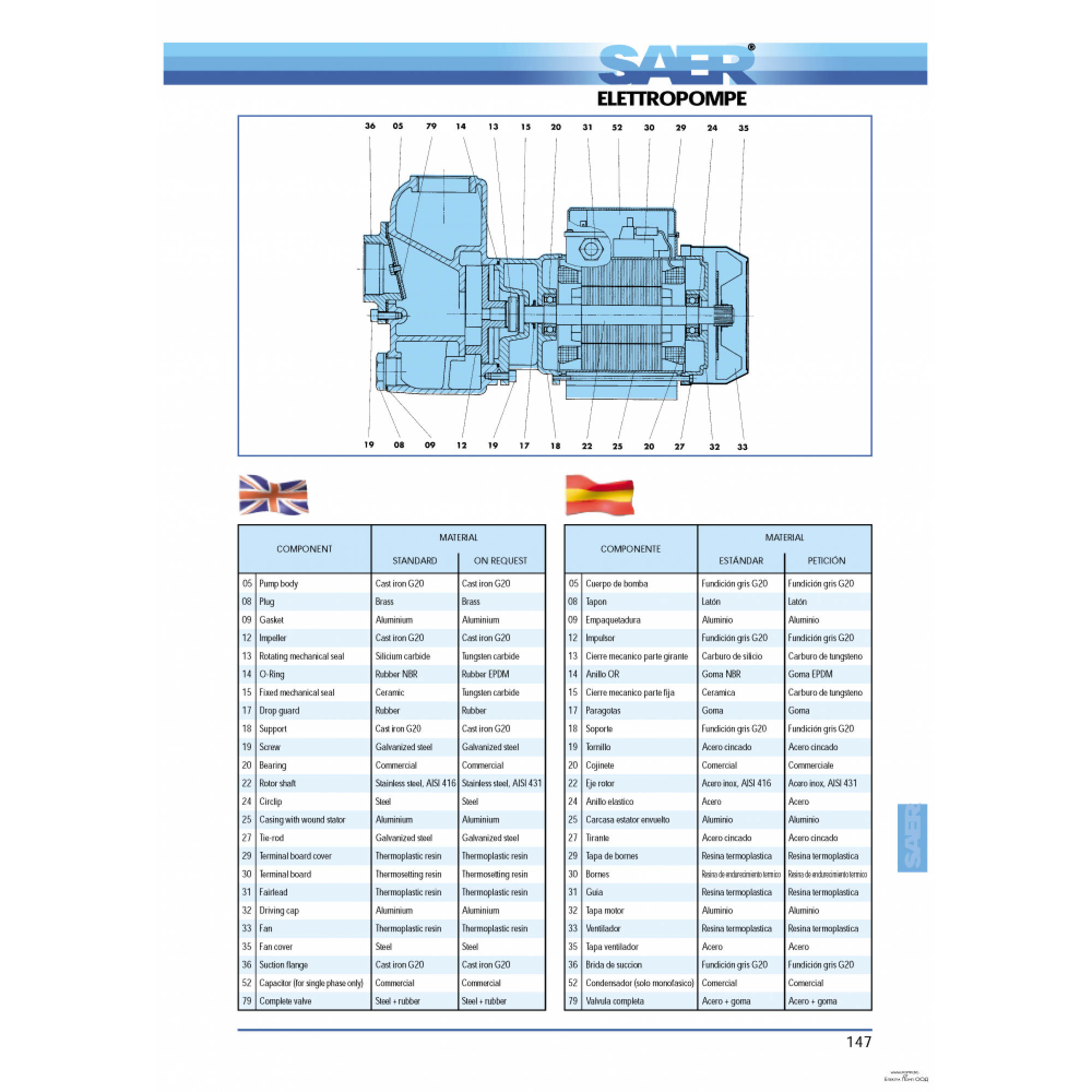 ᐉ Zelfaanzuigende waterpomp met open waaier SAER - AP 97/A voor tuinen ...